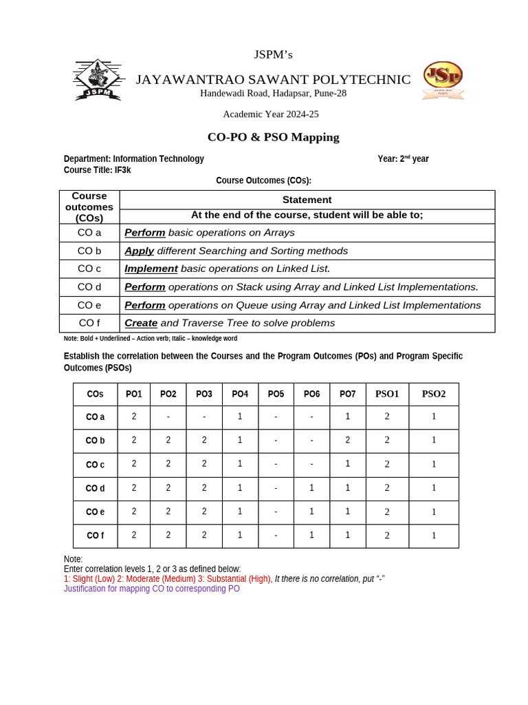 6. Mapping of COs with POs, PSOs(ASK) | PDF | Engineering | Computing