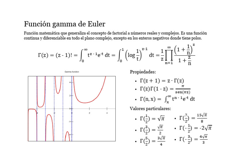 Función Gamma de Euler | PDF