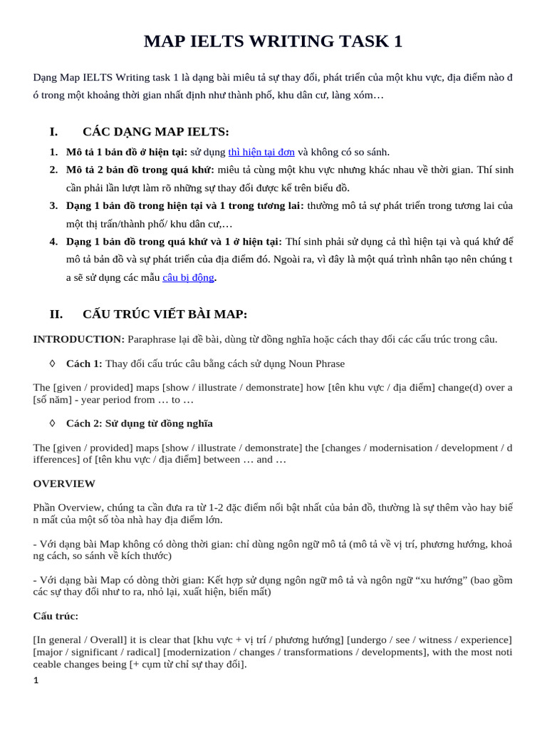 MAP IELTS WRITING TASK 1 (2 bản) | PDF