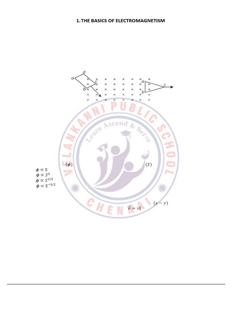 Class 12 Physics PYQS With Solution CH 6 Electromagnetic Induction ...