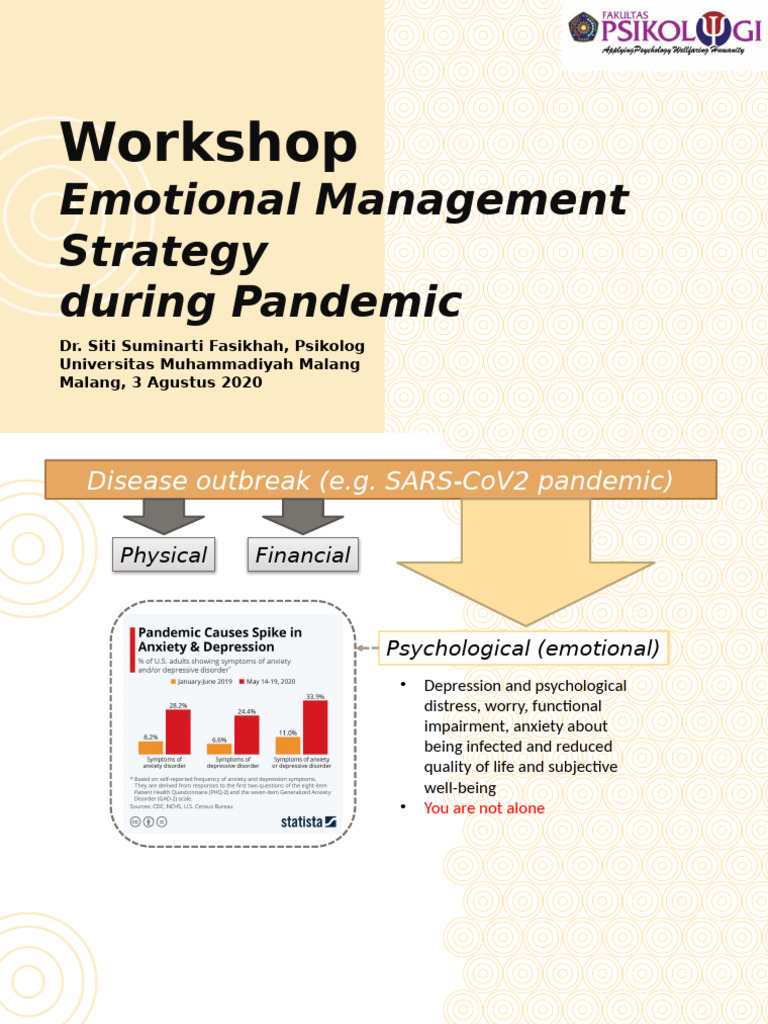 Emotional Regulation | PDF | Emotional Self Regulation | Emotions