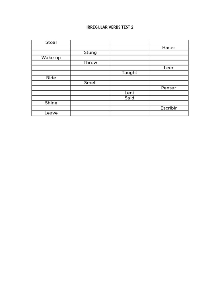 Irregular Verbs Test 2 List | PDF