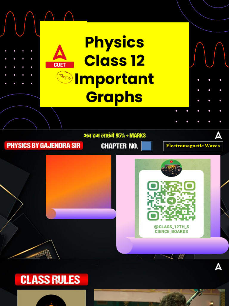 Important Graphs | PDF | Electric Field | Physics