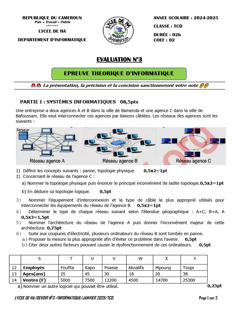 Info Devoir 3 TCD | PDF | Topologie de réseau | Programme informatique