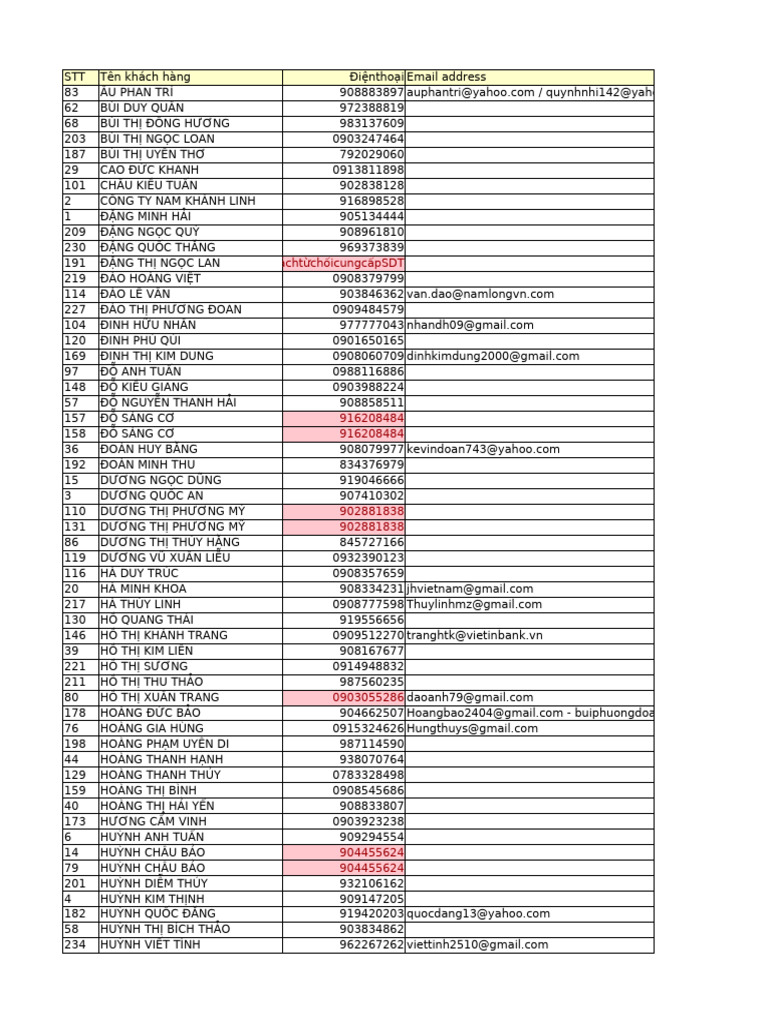 583284428-Dskh-Flora-Mizuki-q7-Part1-248 | PDF