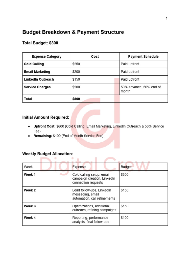 Budget Breakdown & Payment Structure | PDF | Linked In