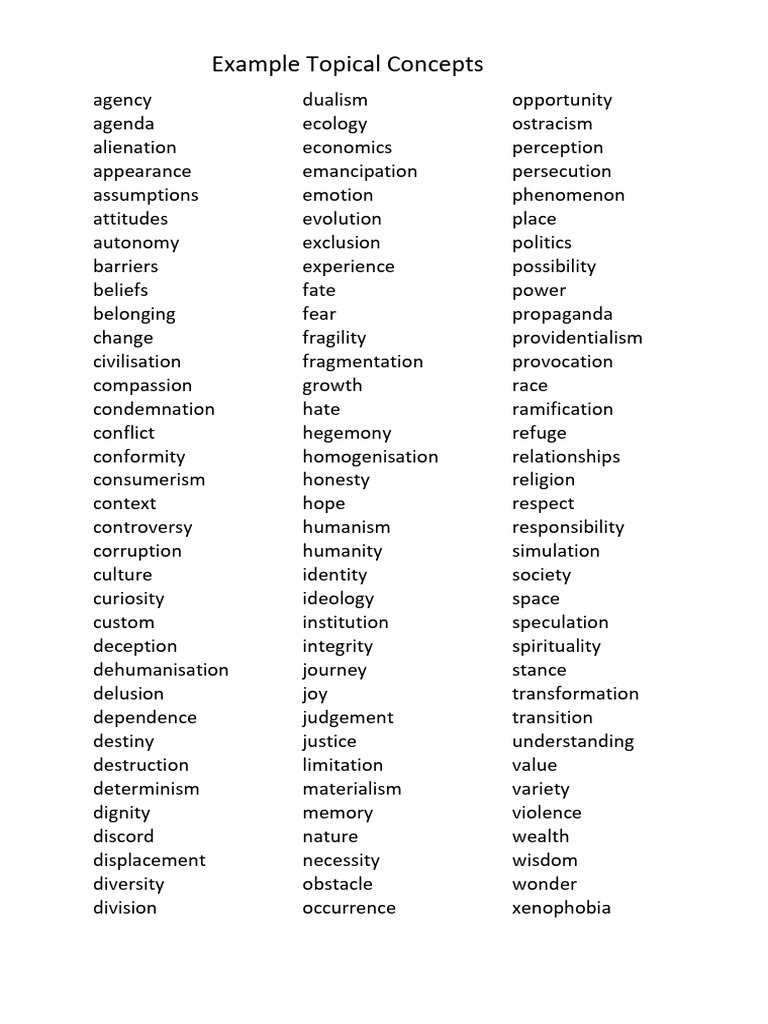 Topical Concept List | PDF