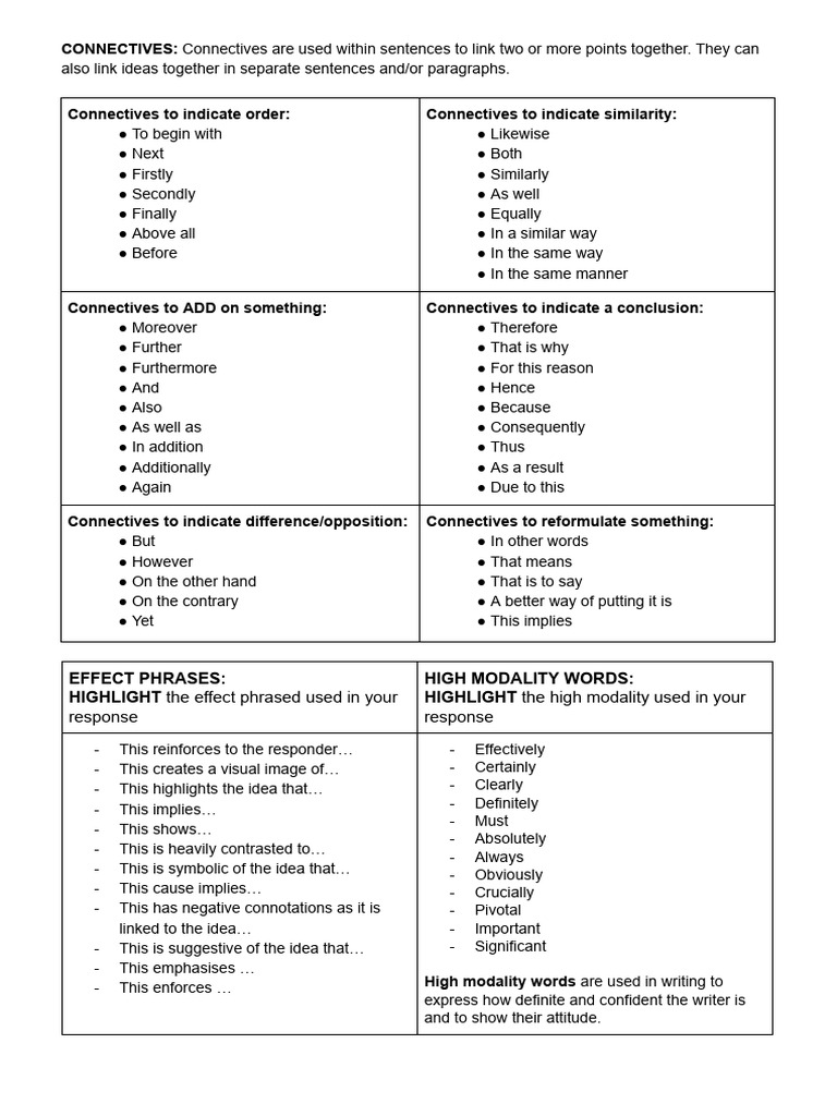 Essential Connectives for Effective Writing | PDF