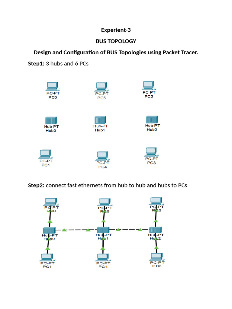 Exp No-3 (BUS TOPOLOGU) | PDF