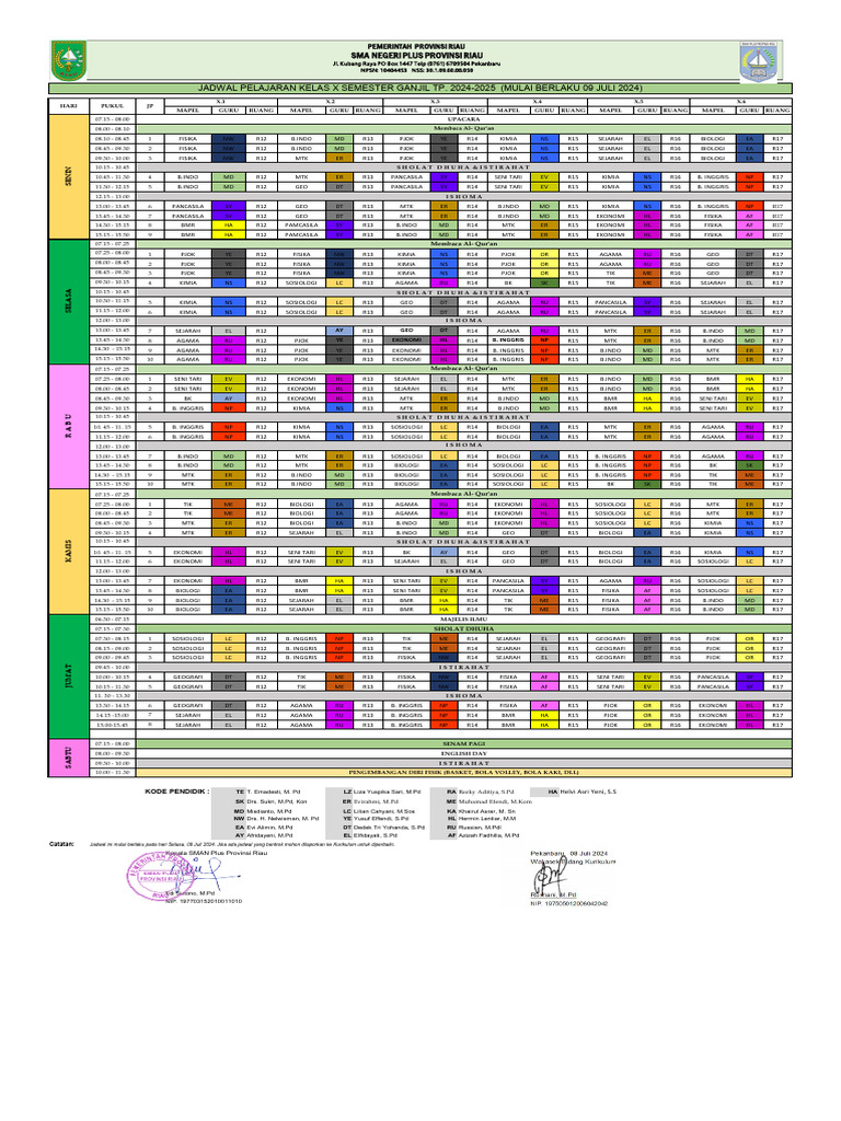 Jadwal Pelajaran Tp.2024-2025 | PDF