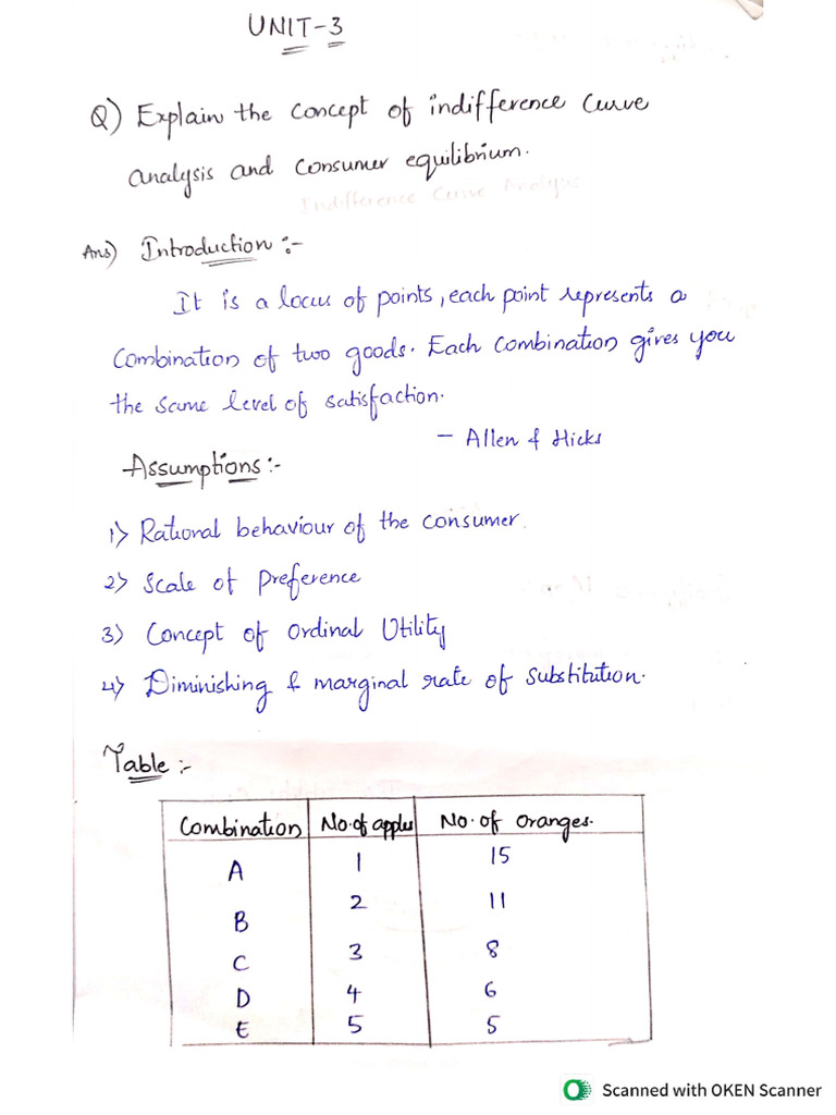 business economics unit 3 | PDF