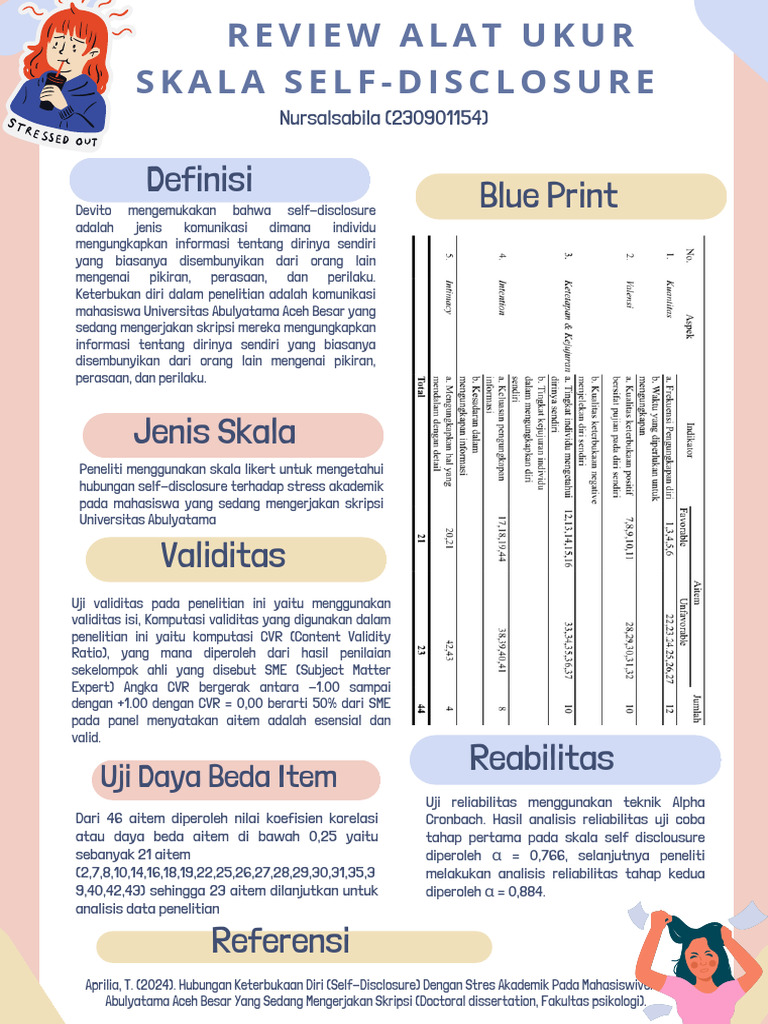 Review alat ukur psikometri | PDF