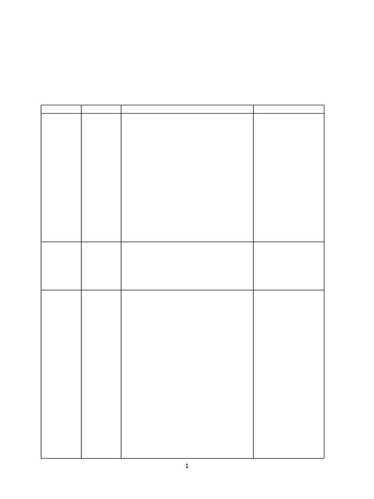 Skema KMK Sem 3 2021 | PDF