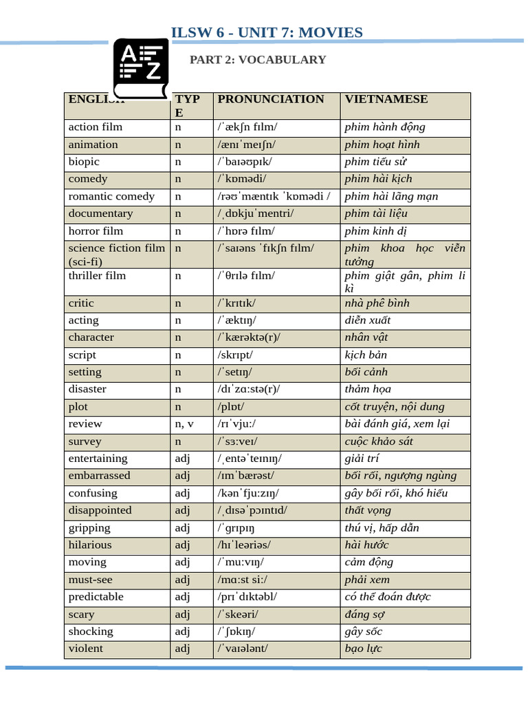 GRADE 6- U7- ILSW | PDF