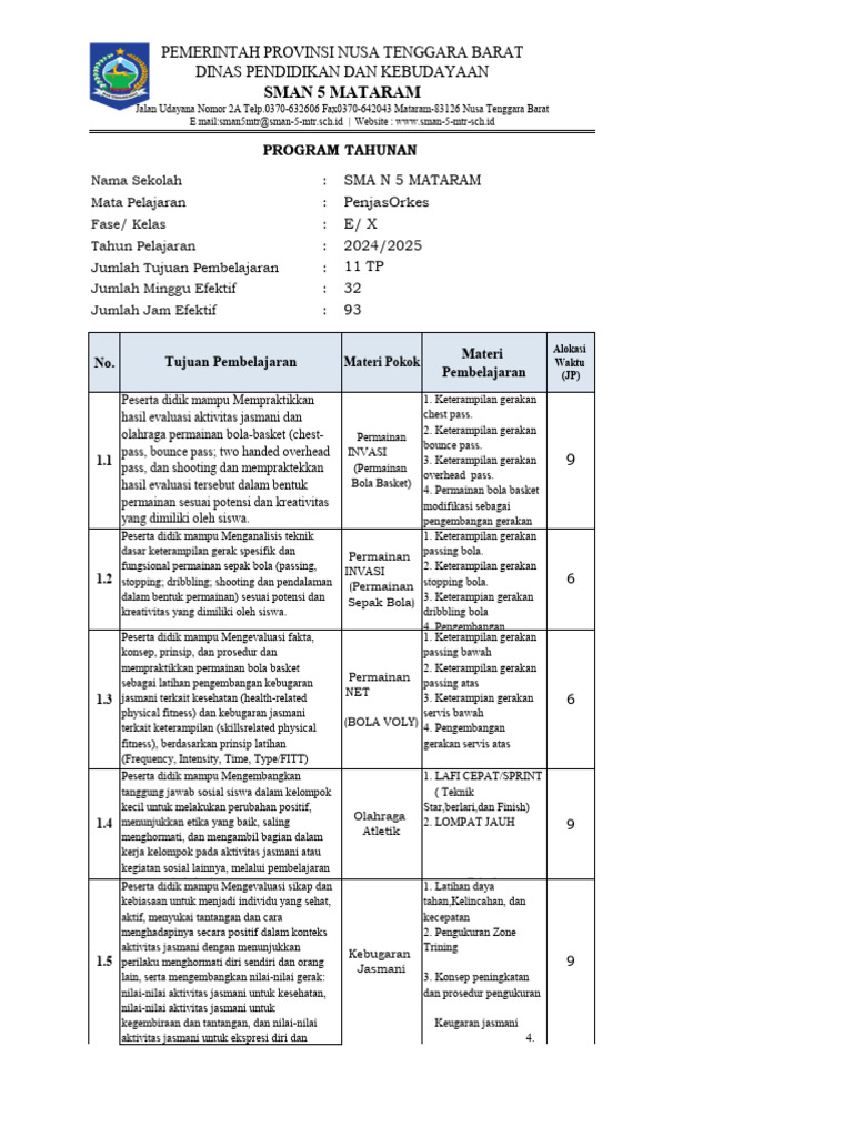 PROTA PJOK X 2024-2025 (1) | PDF
