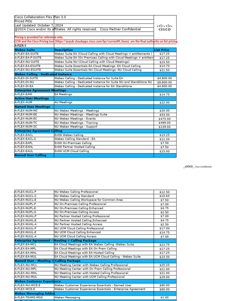 Collaboration Flex3 Sku | PDF | Cloud Computing | Web Conferencing
