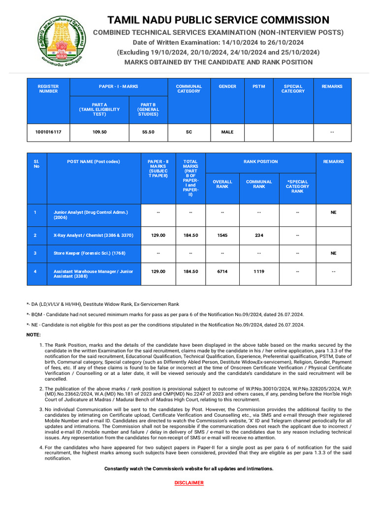 TNPSC Combined Technical Services Results 2025 | PDF