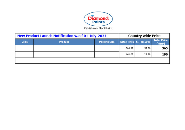 Acrylic Binder Pricing Update 2024 | PDF