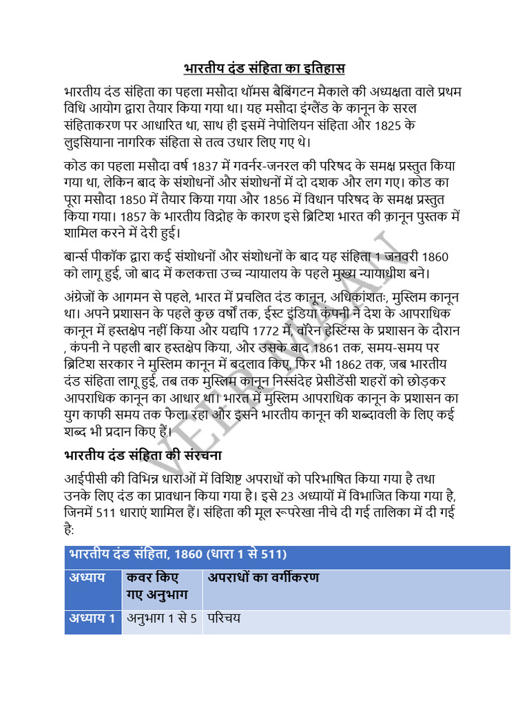 Ipc CRPC Final Printable | PDF