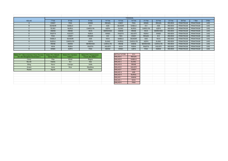 Jadwal Batch 5 Frasa Academy | PDF