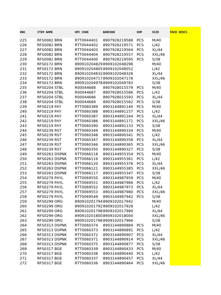 RFS Product List by Size and Code | PDF | Shirt | Clothing