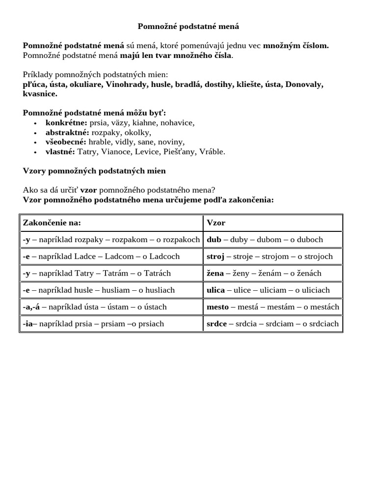 Pomnozne Podstatne Mena | PDF