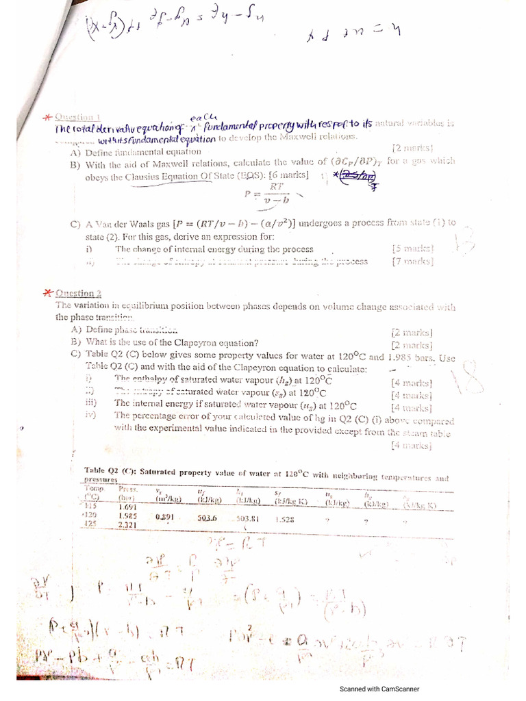 CE410 Solved Questions and Answers | PDF