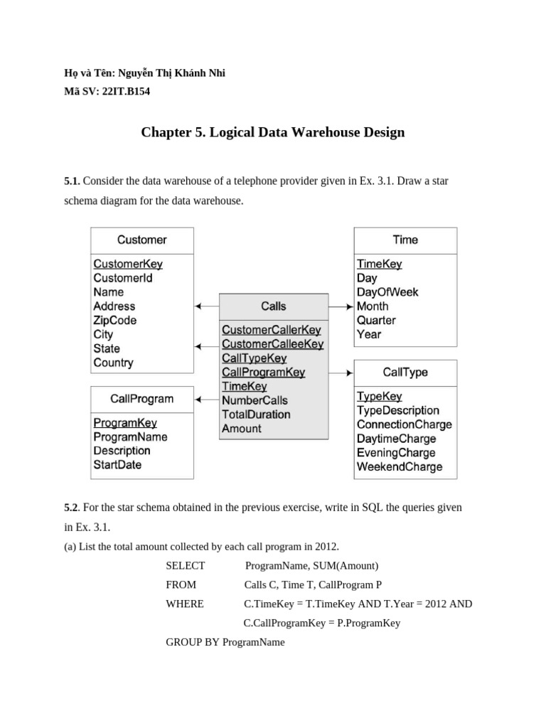Data Warehouse Design Tasks | PDF | Data Warehouse | Data Management