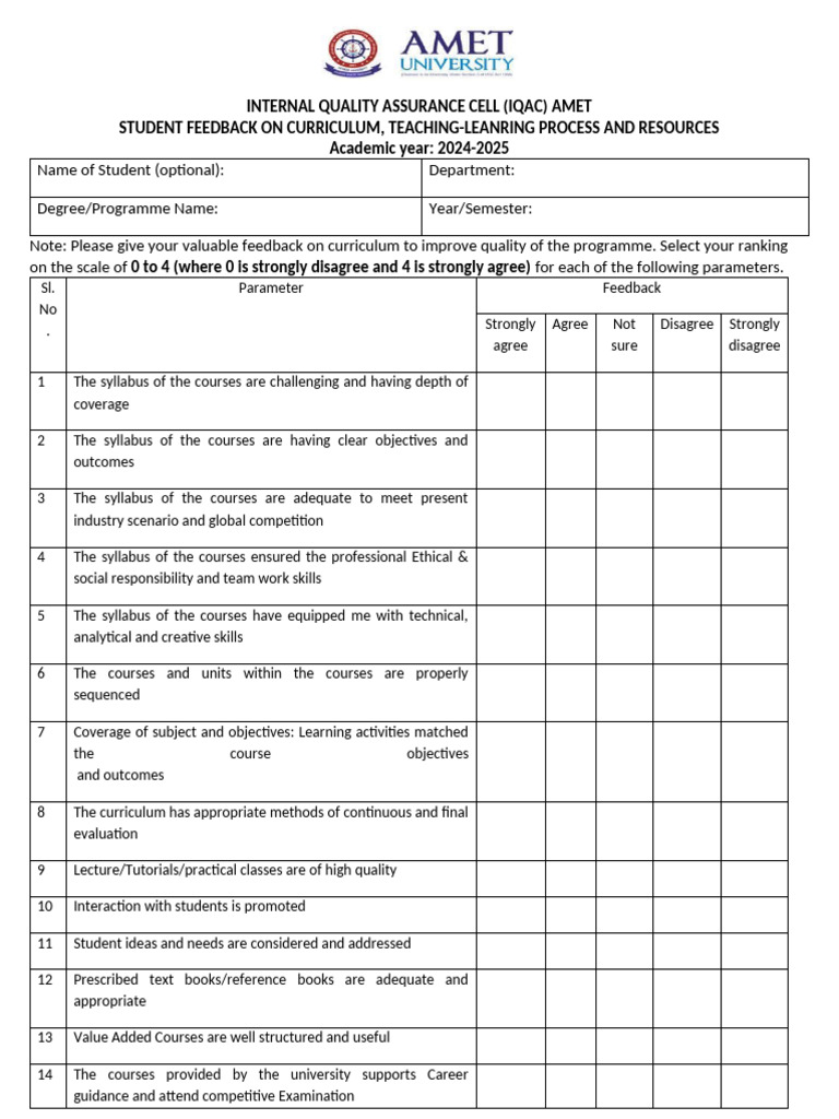 Student Feedback on Curriculum 2024-25 | PDF | Curriculum | Educational Technology