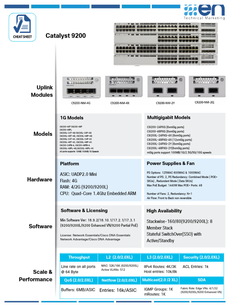Cisco Catalyst 9200 Series Specs | PDF | Computer Hardware | Computer ...