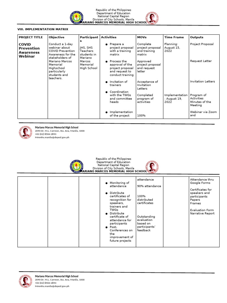 Implementation Matrix - Covid.awareness | PDF