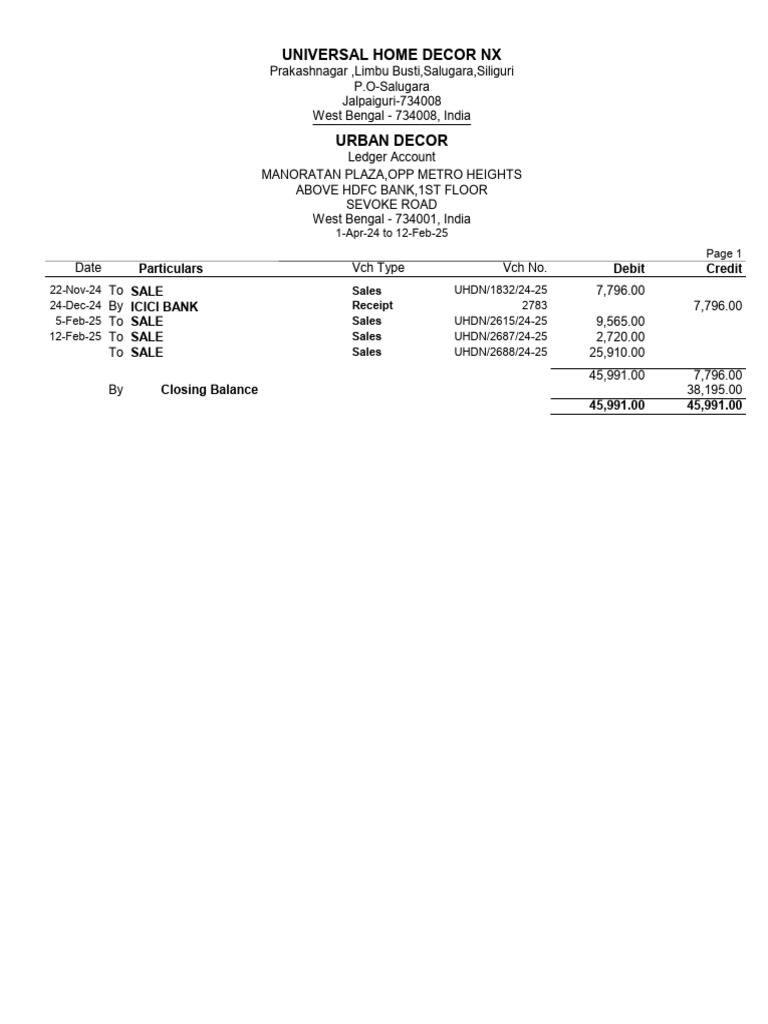 Universal Home Decor Sales Ledger 2024 | PDF