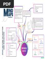 Class 12 Physics Formula Sheet Complete | PDF