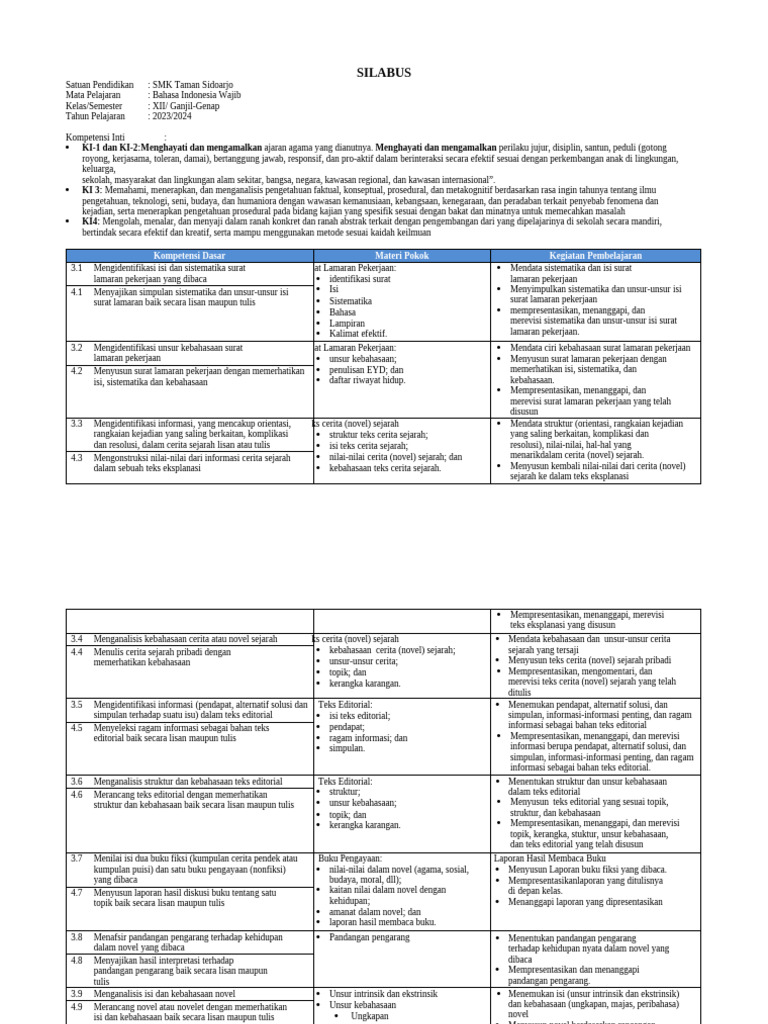 Silabus Bahasa Indonesia SMK 2023/2024 | PDF