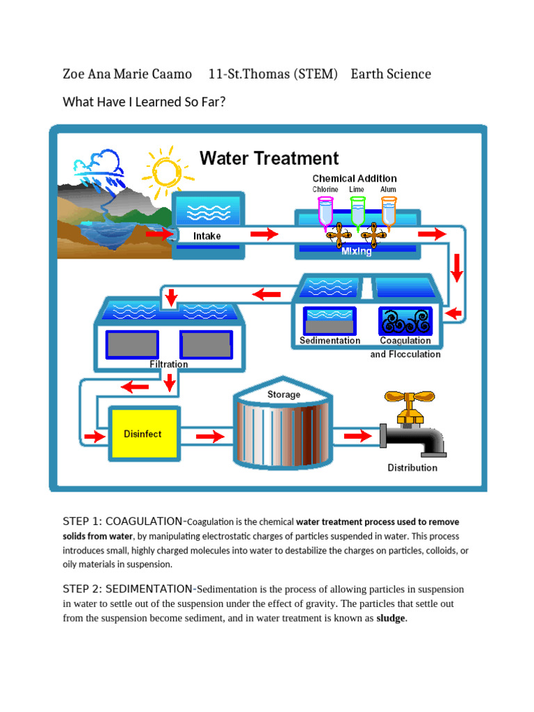 Water Treatment For Human Consumptions | PDF