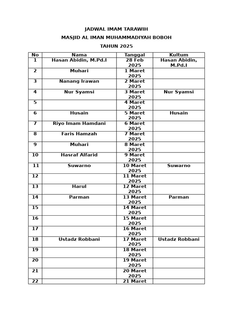 Jadwal Imam Tarawih | PDF