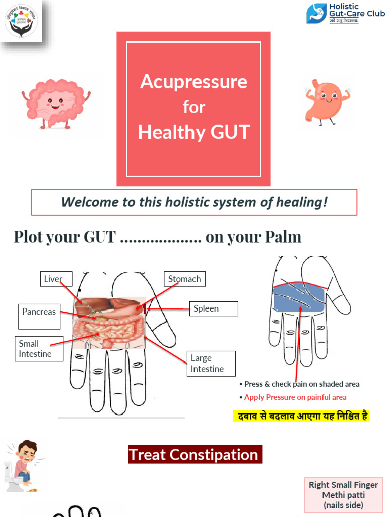 Acu points E Book | PDF