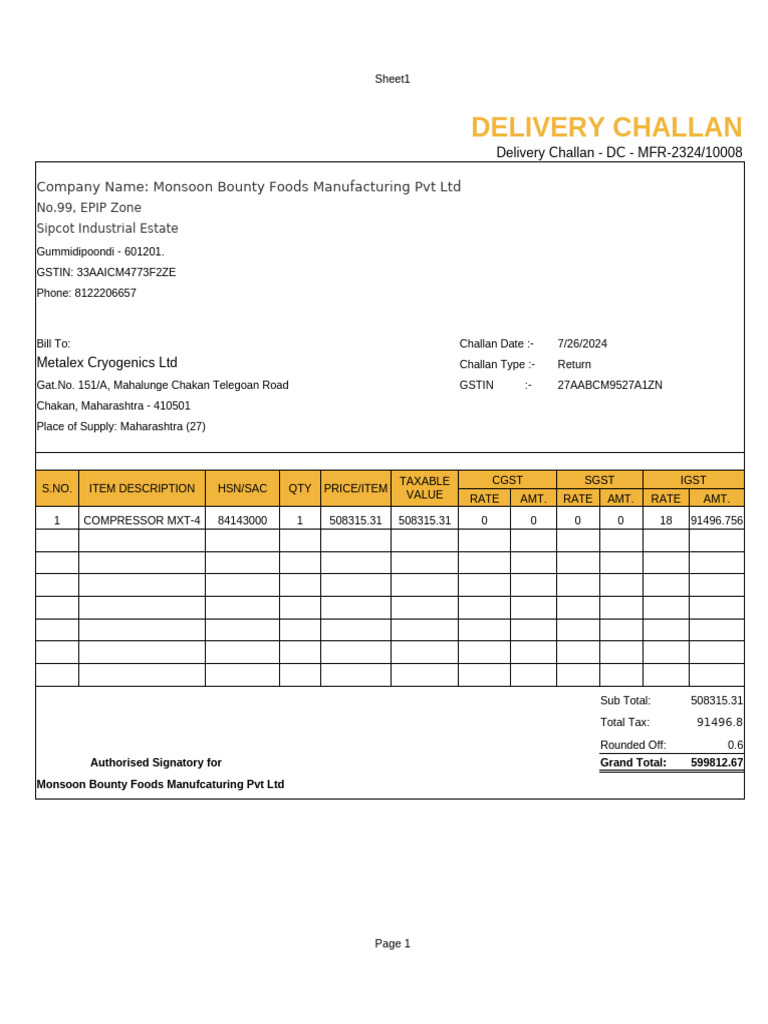 Delivery Challan Template | PDF