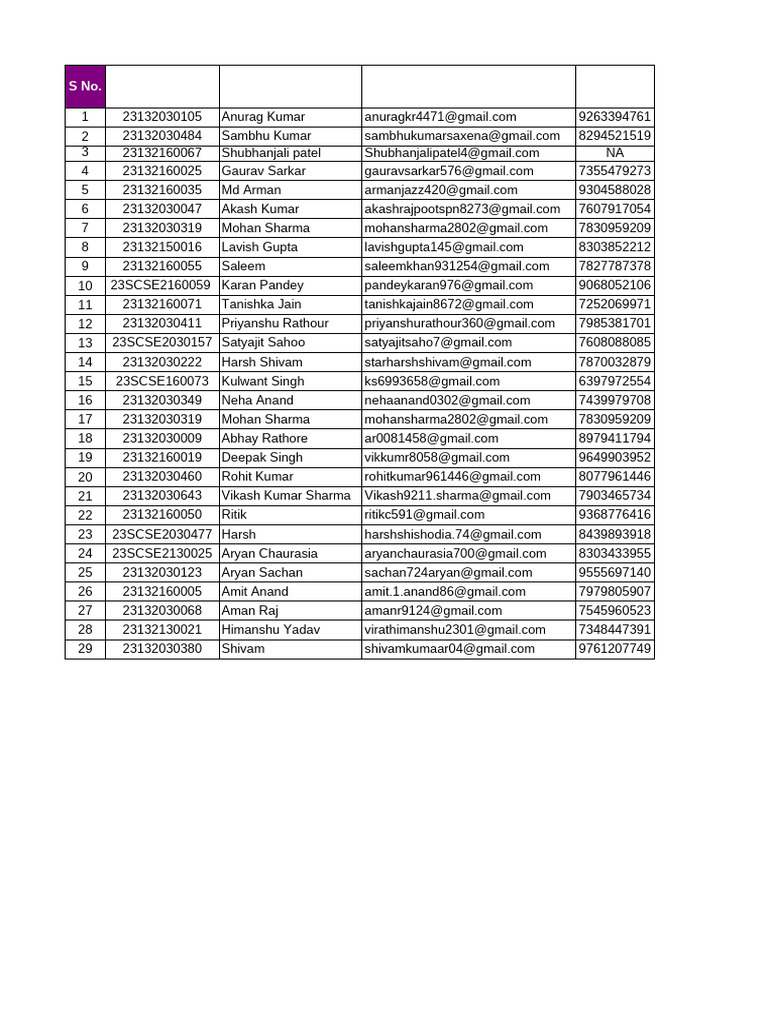 TechSnitch - Confirmation For 27th Jan | PDF