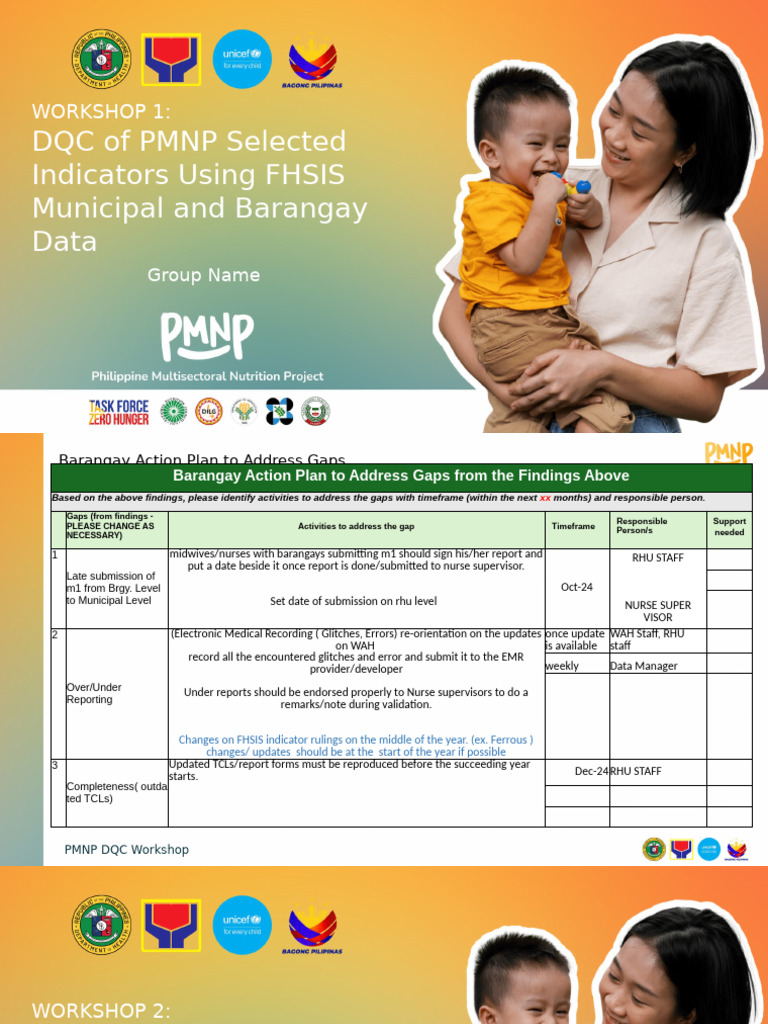 Group 2 PMPNP DQC Workshop | PDF