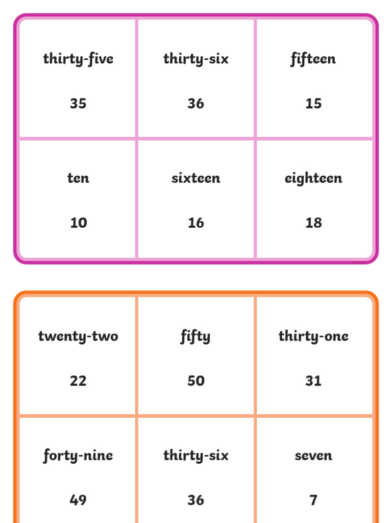 Number List from Twinkl.com | PDF