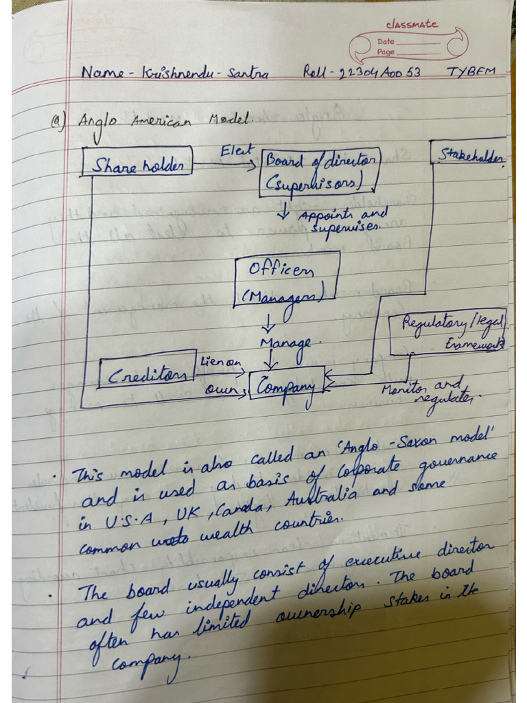 Becg Assignment | PDF