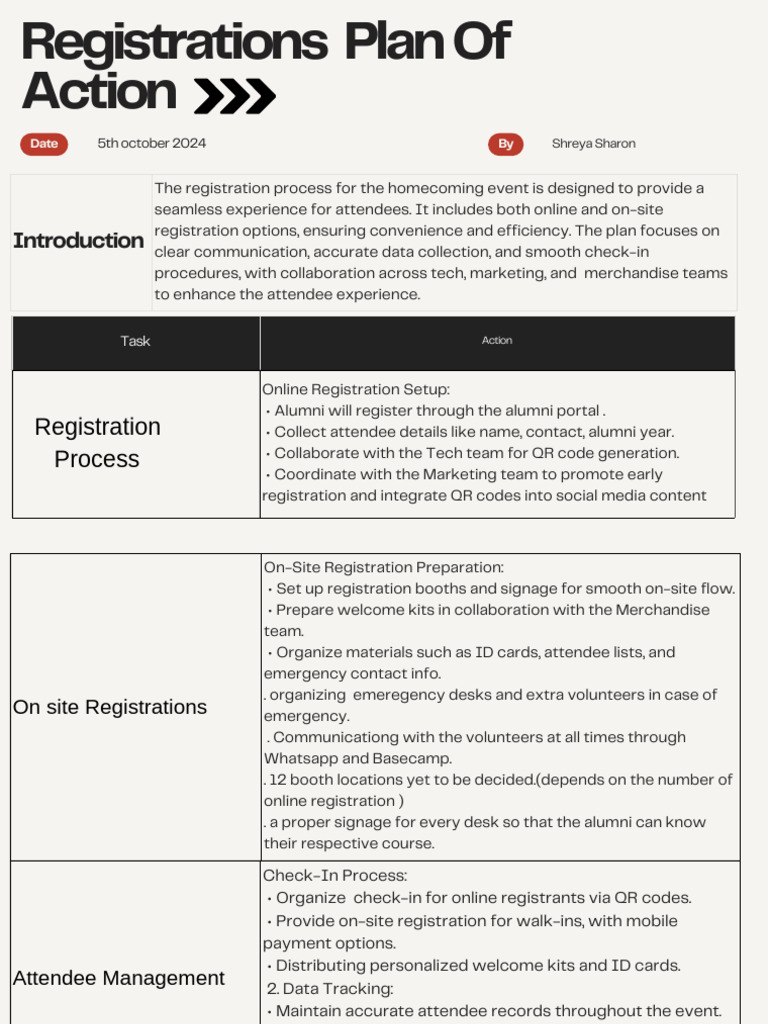Registrations Plan Of Action | PDF | Computing