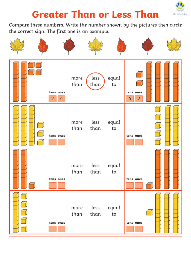Greater and Less Than Comparisons Worksheet | PDF