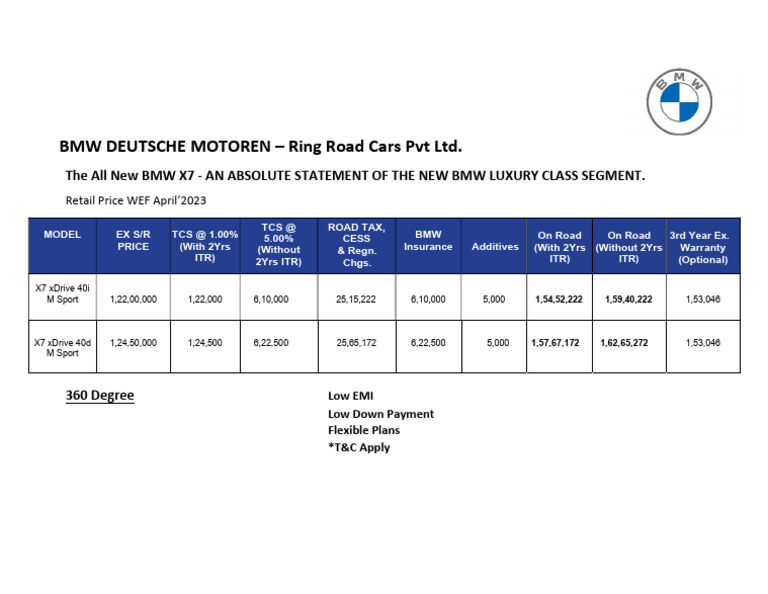 BMW X7 - Cost Sheet | PDF