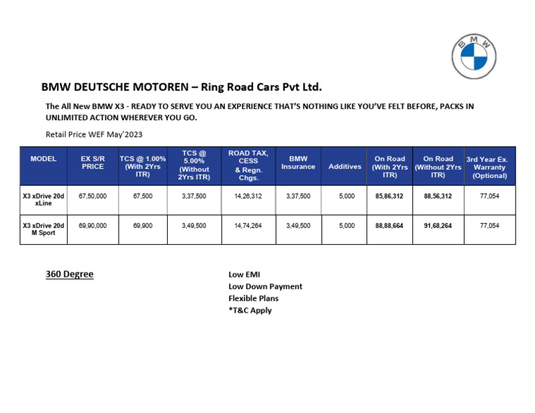 BMW X3 - Cost Sheet | PDF