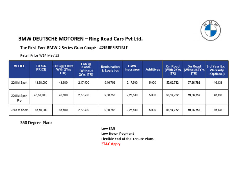 BMW 2 Series Gran Coupe - Cost Sheets | PDF