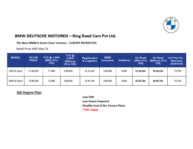 BMW 6 Series Pricing Guide | PDF
