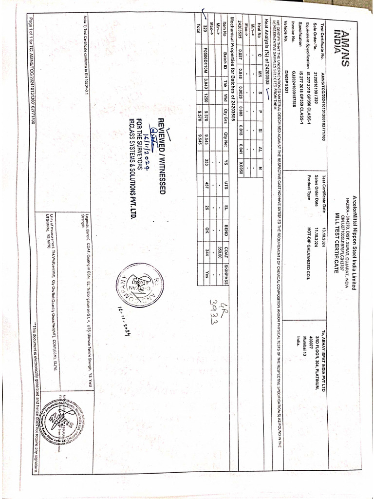 IR Report TC | PDF