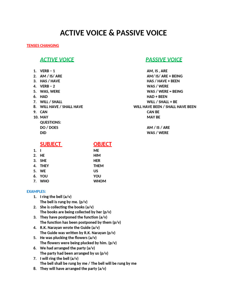 Active & Passive Voice Notes | PDF | Languages | Foreign Language Studies
